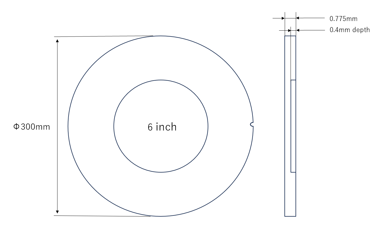 12 Inch Wafer With 6 Inch Pocket – MORETEC