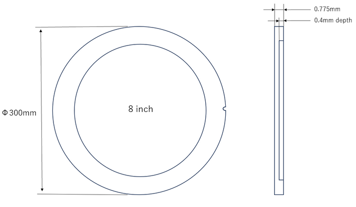 12 Inch Wafer With 8 Inch Pocket – MORETEC