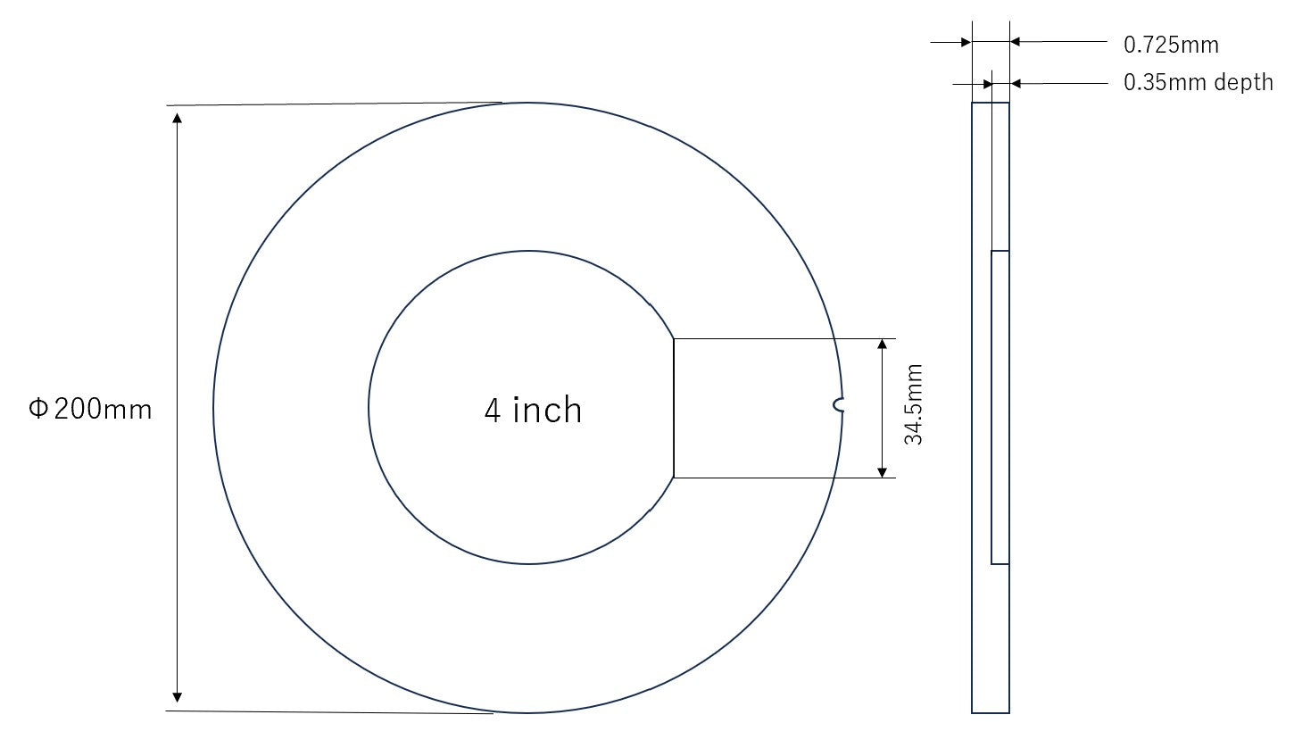 8 Inch Wafer With 4 Inch Pocket – MORETEC