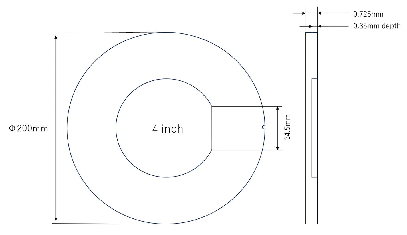 8 Inch Wafer With 4 Inch Pocket – MORETEC