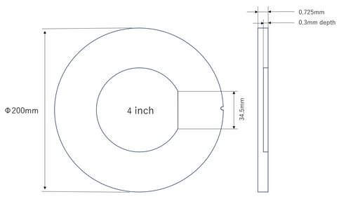8 Inch Wafer With 4 Inch Pocket – MORETEC