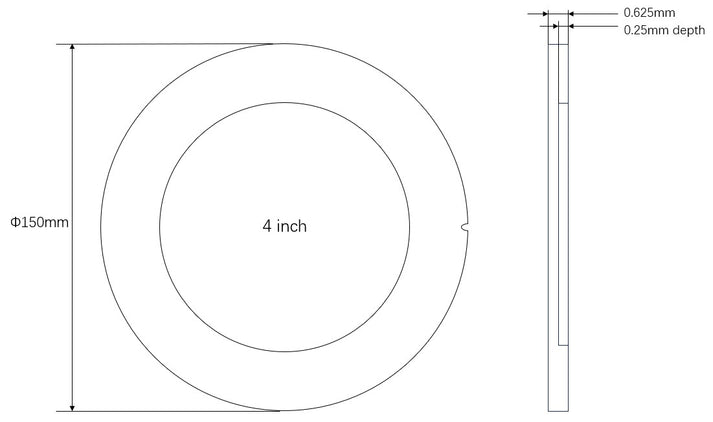 6 Inch Wafer With 4 Inch Pocket – MORETEC