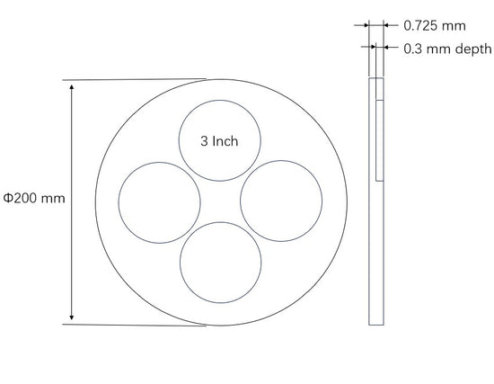 Multi Pockets – MORETEC